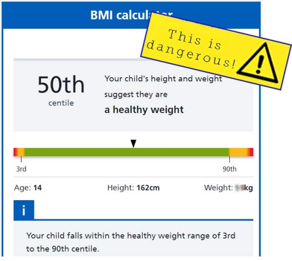 What do BMI and Weight-For-Height mean? • Eva Musby
